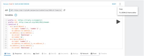 JSON LD Framing Triply Documentation