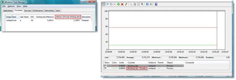 Monitoring Memory Usage With Perfmon « Als Blog