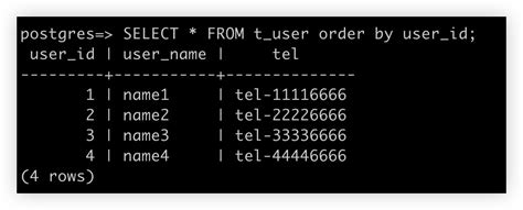 Creating A Secure Distributed Database Cluster Leveraging Your Existing Database Management System