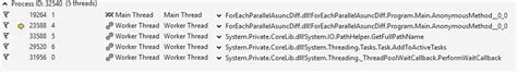 c differences between parallel foreach and await foreachasync