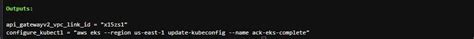 AWS Controllers for Kubernetes ACK と Amazon EKS Blueprints を利用したマイクロ