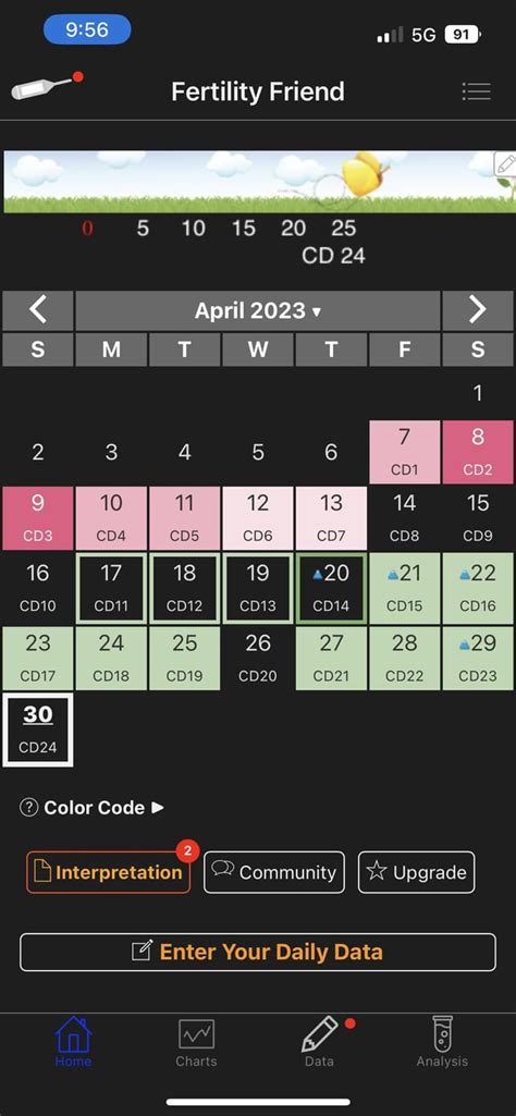 conflicting app data r tryingtoconceive