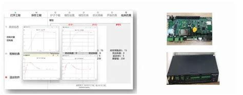 Advanced Process Control Software Sjtu Csc Lab