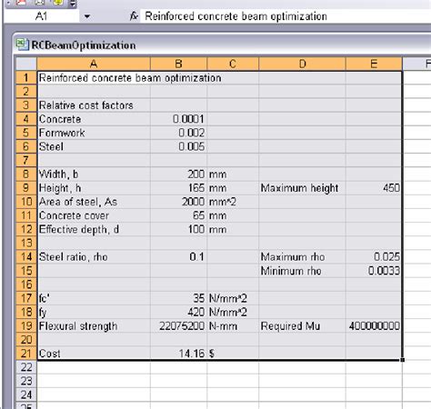 Excel Spreadsheet For Beam Design Download Scientific Diagram