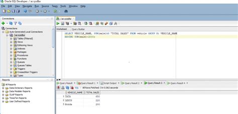 Oracle Having Clause How Does The HAVING Clause Work In Oracle
