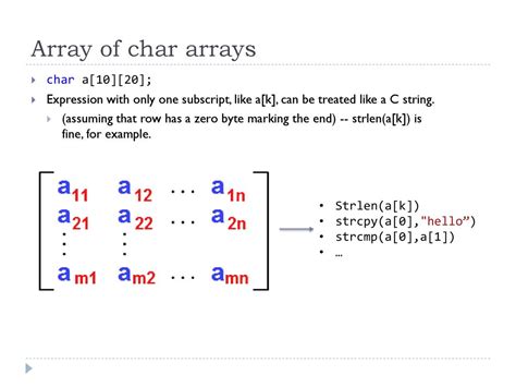 cs31 discussion 1h fall18 week 6 ppt download
