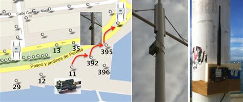 Test Of Acoustic Data Streaming Topology Download Scientific Diagram