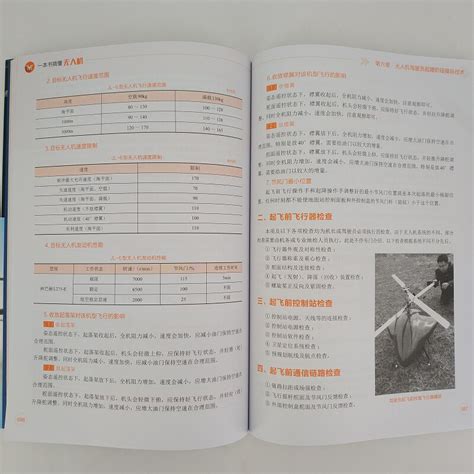 一本书搞懂无人机无人机组装操纵技术旋翼无人机设计系统组成飞行原理飞行性能气象条件空中管制操纵技术旋翼无人机飞行正版 虎窝淘