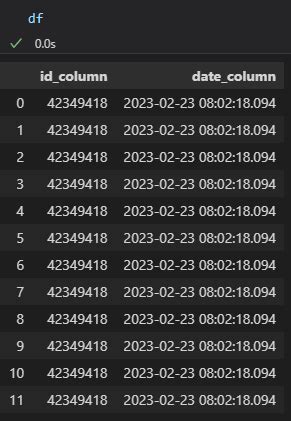 BUG Read Sql Returns Different Results Than Expected Issue Pandas Dev Pandas GitHub