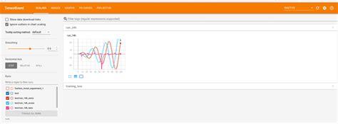 PyTorch Tensorboard可视化实现 大海