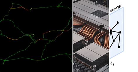 List Temporal Graph Learning Curated By Jari Haapaniemi Medium