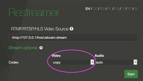 Ffmpeg Hardware Encoding On Rasbperry Pi · Issue 148 · Datarheirestreamer · Github