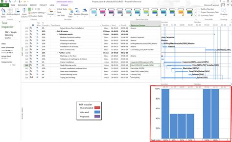Resource Management In Microsoft Project Techniques And Strategies