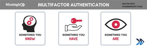 Multi Factor Authentication Should You Use It The Good And Bad Of Mfa