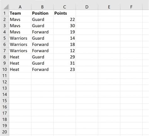 How To Use An IF Function With Conditions In Excel Earn And Excel