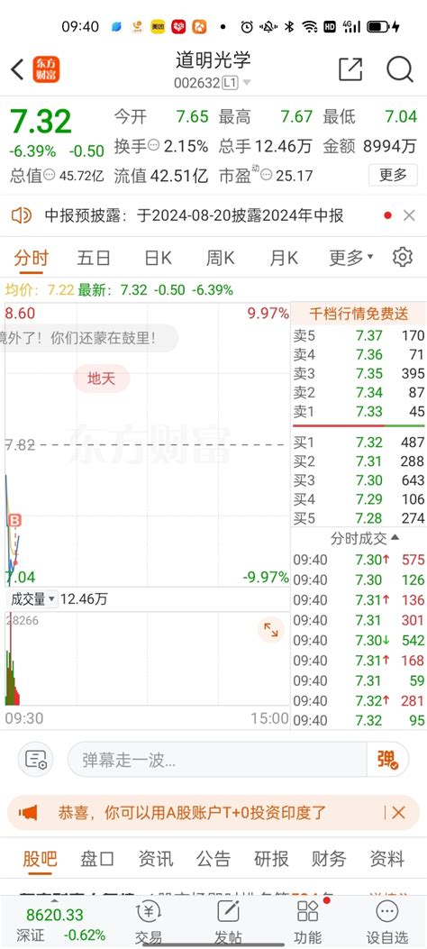 加仓干了道明光学002632股吧东方财富网股吧
