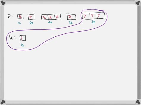 Solved Draw Orbital Diagrams Boxes With Arrows In Them To Represent The Electron