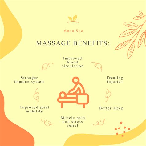 Free Massage Benefits Infographic Post Template Edit Online And Download