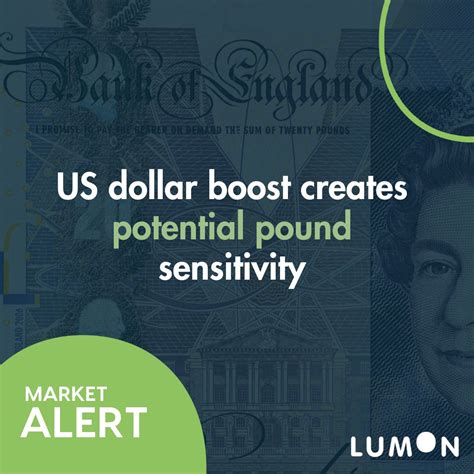 Lumon On Linkedin Forex Usd Gbp Markettrends Trading