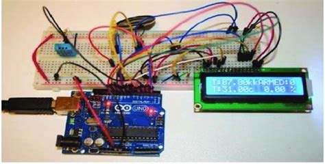 Configuration For Preliminary Experiment Download Scientific Diagram