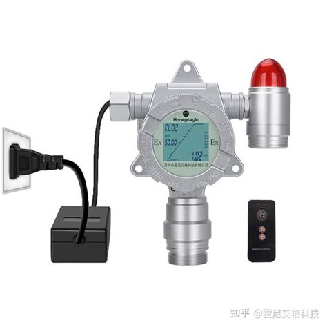 可燃气体检测仪催化燃烧和红外原理的区别 知乎
