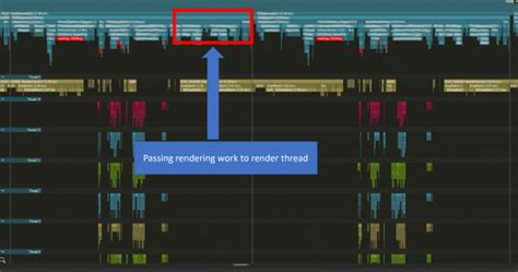 Directx11 Support Is Coming To Guild Wars 2