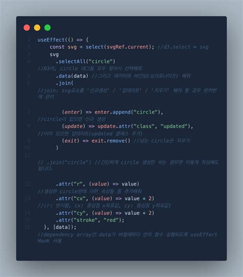 d3 js react js hooks 함께 사용하기 1