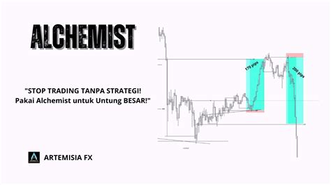 Alchemist Trading Strategy The Secret To Consistent Profits Revealed