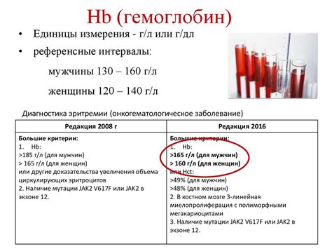 Гематологические анализаторы. Основные параметры - презентация онлайн