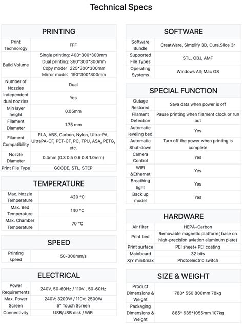Creatbot F430 Nx 3d Printer 3d Printers Depot