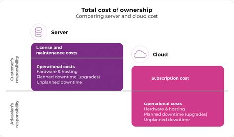 Meta Description Are You Looking For Information On The Use Of Modern Solutions Or Technologies