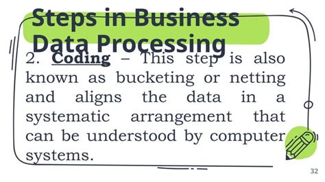 Business Enterprise Simulation Lessonpptx