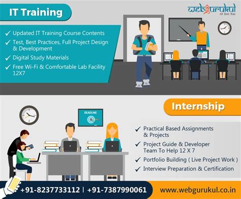 The Expert Was Once A Beginner Start Your Career In It Industry