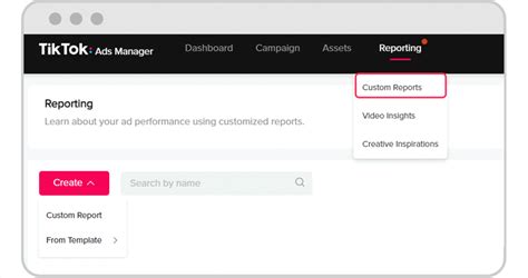 Tiktok Ads Manager Dashboards How To View Campaign Performance