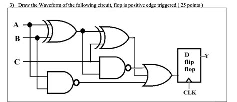 Solved Draw The Waveform Of The Following Circuit Flop Chegg