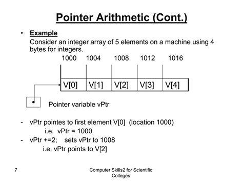 Programming Fundamentals 2pointers In C Clearly Explained Ppt