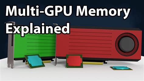 A New Perspective On Multi Gpu Memory Management Youtube