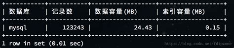 Mysql查看数据库表容量大小mysql 查看数据大小 Csdn博客 Mysql查看数据库表容量大小mysql 查看数据大小 Csdn博客