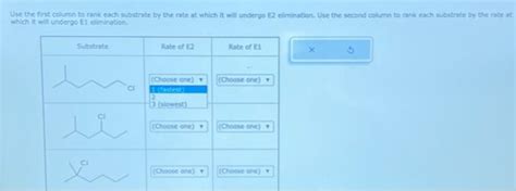 Solved Use The First Column To Rank Each Substrate By The