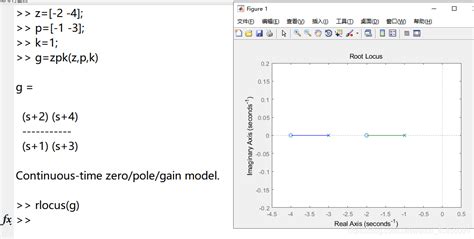 Matlab绘制根轨迹matlab 如何绘制z域根轨迹 Csdn博客