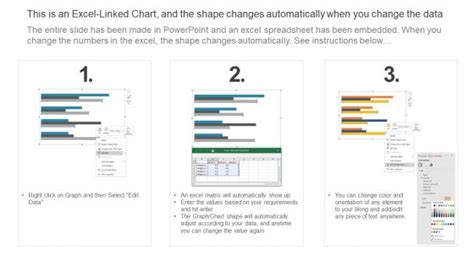 Sla Dashboard Slide Geeks