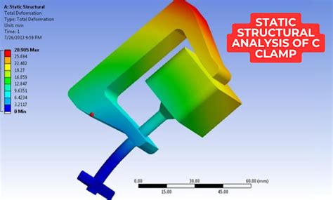 do cfd and fea in ansys comsol abaqus by u 85482f629926 fiverr