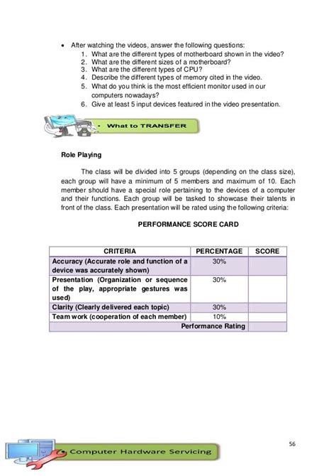K 12 Module In Tle Ict Grade 9 All Gradings Artofit