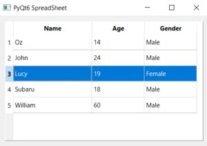 PyQt6 QTableWidget Code Examples CodersLegacy