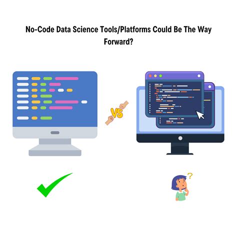 the anticipated versatile and efficient no code data science future