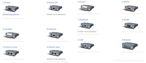 【trio Basic从入门到精通教程十九】trio作为从站接入第三方总线详细介绍（anybus Profibus Dp）trio
