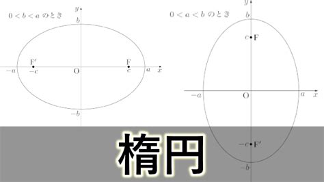 楕円焦点媒介変数表示極方程式接線面積大阪教育大 大学入試数学の考え方と解法