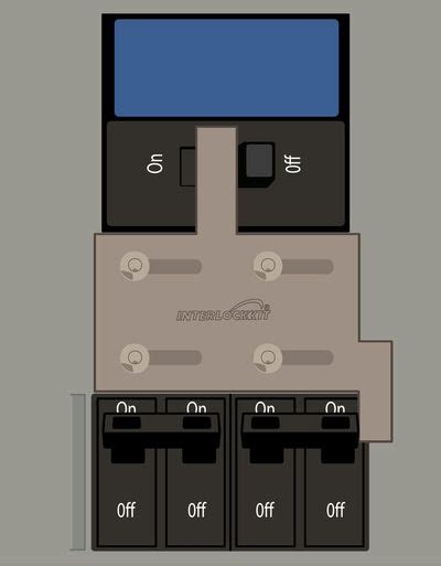 Product FAQs Interlock Kit