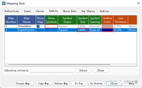 Tecplot案例 数据验证