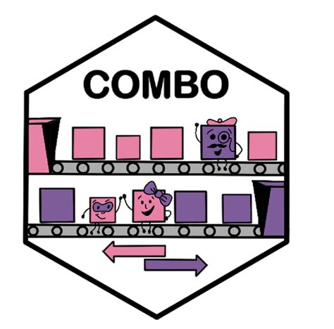 Correcting Misclassified Binary Outcomes In Association Studies • Combo Correcting Misclassified Binary Outcomes In Association Studies • Combo